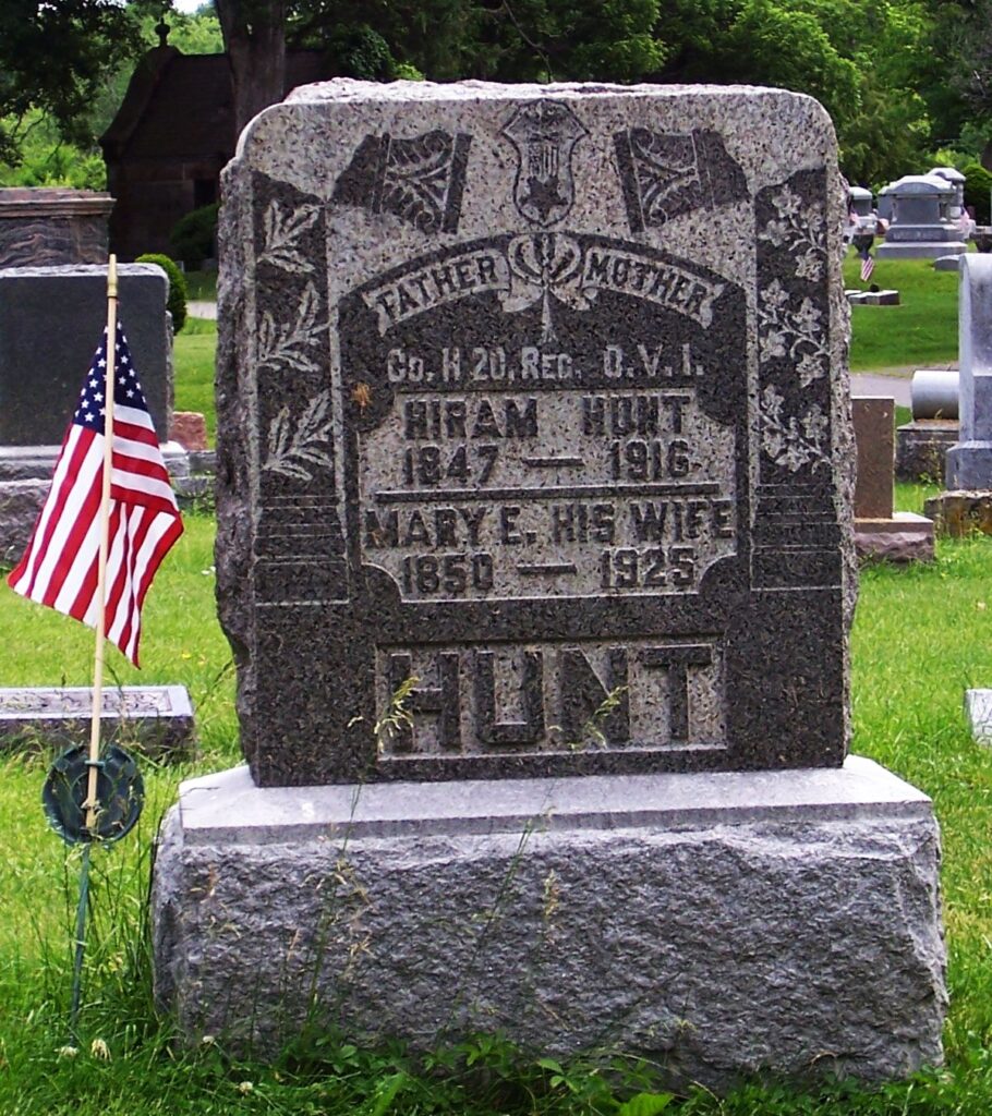 Tombstone Tuesday-Column Symbols – Karen’s Chatt