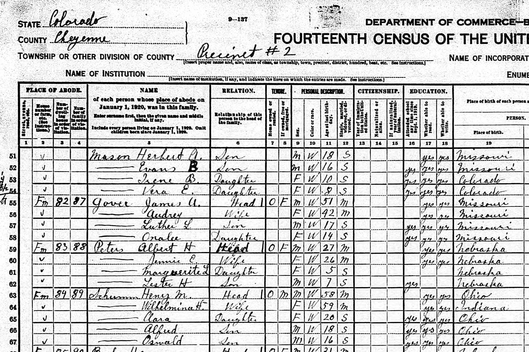 Schumm Family Enumerated Twice in 1920 – Karen’s Chatt