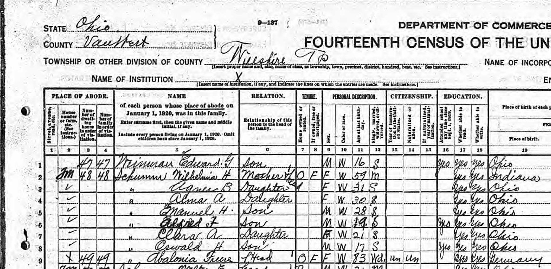 Schumm Family Enumerated Twice in 1920 – Karen’s Chatt