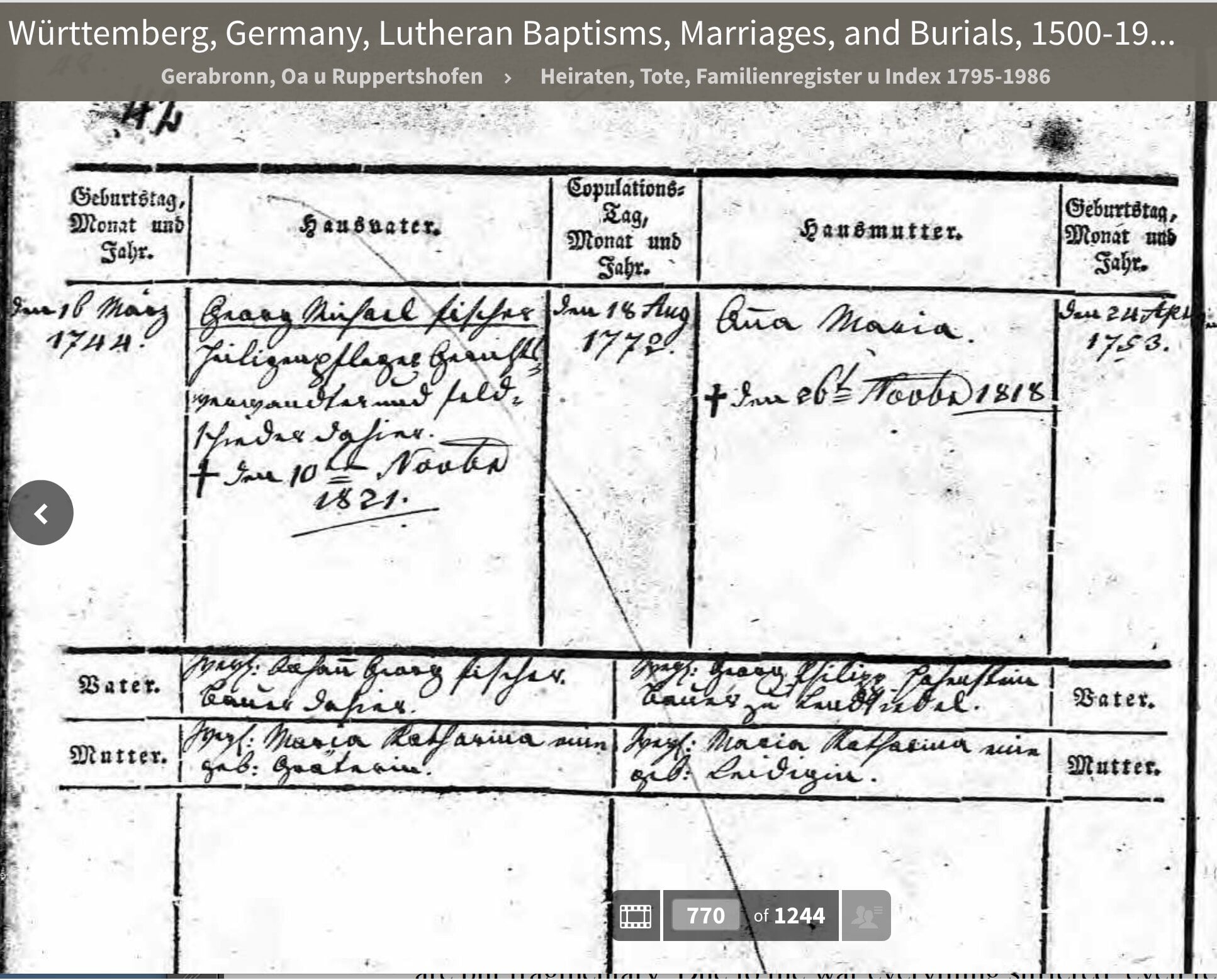 Fischer Family, Wife of JG Schumm – Karen’s Chatt