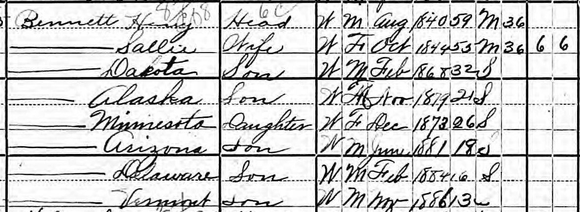 Goldsby Alaska Bennett, Black Creek Teacher in 1900 – Karen’s Chatt