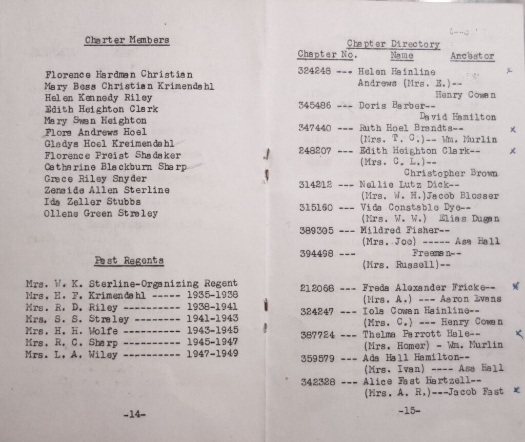 Captain James Riley Chapter, NSDAR, Celina, Ohio – Karen’s Chatt